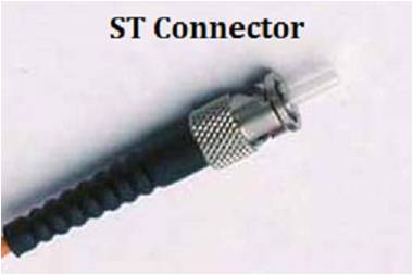Fiber Optic Cable - Know Computing