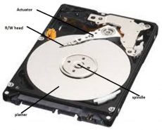 Characteristics, types, and parts of hard disk - Know Computing