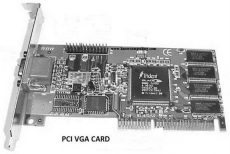 Functions and type of Video Graphic Adapter (VGA) - Know Computing