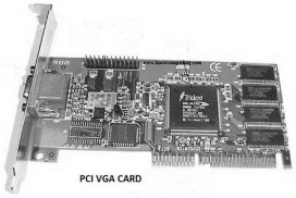 Functions and type of Video Graphic Adapter (VGA) - Know Computing
