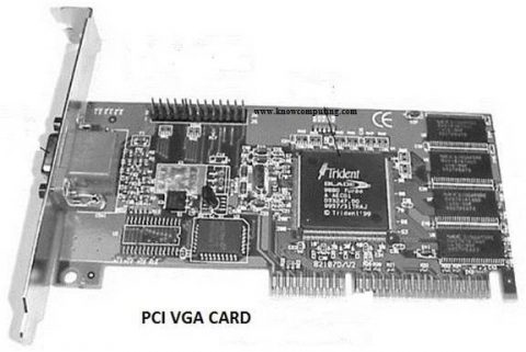 Functions and type of Video Graphic Adapter (VGA) - Know Computing