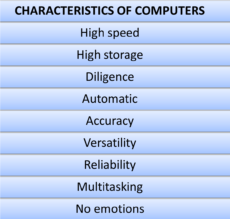Computer generations and their characteristics - Know Computing