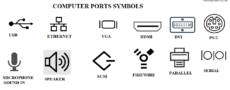 Types of computer ports, connectors, and their symbols - Know Computing