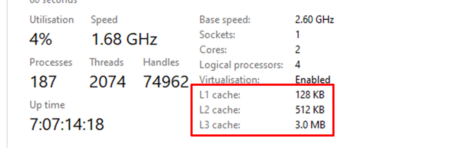 Function, levels, and characteristics of cache memory - Know Computing