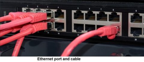 Uses, function, and how to identify an ethernet port - Know Computing