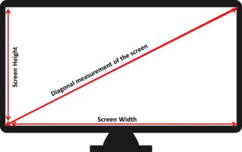 What are monitor size, resolution, and contrast? - Know Computing